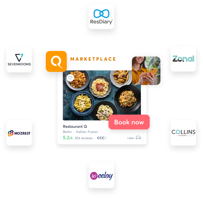 Restaurant Reservation System | Quandoo for Restaurants United Kingdom